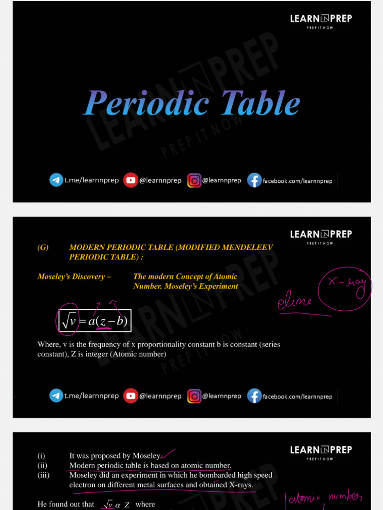 Periodic Table (21!04!2023) | PDF