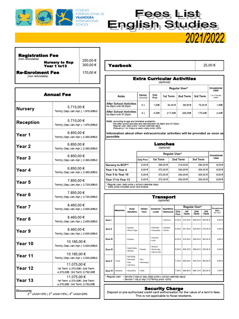 Fees List 2021-2022 | PDF | Credit | Finance & Money Management