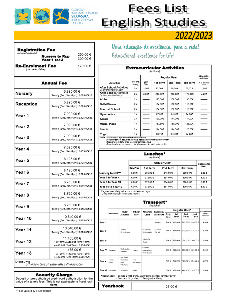 Fees List 2022-2023 | Download Free PDF | Business | Money