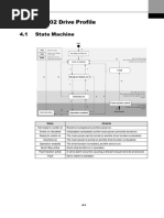 CiA 402 - Drives and Motion Control Device Profile - Myostat - Myostat ...