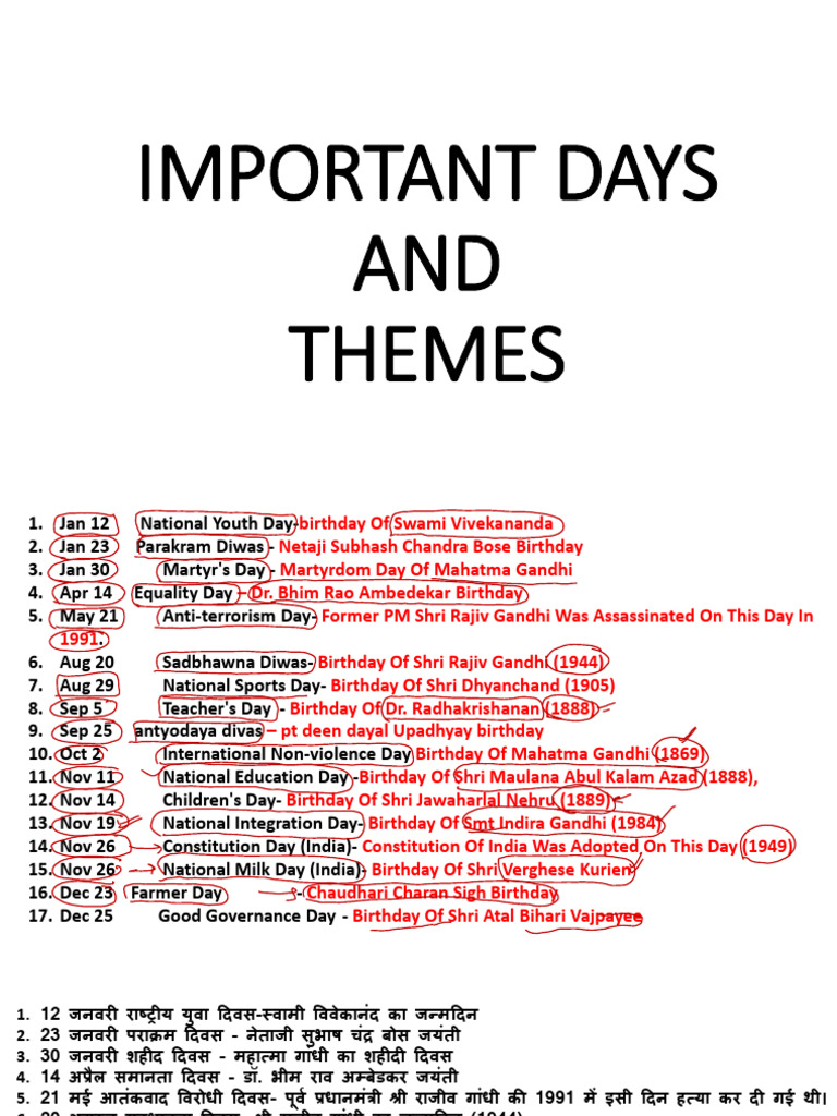 Important Days and Themes List | PDF | Sustainability