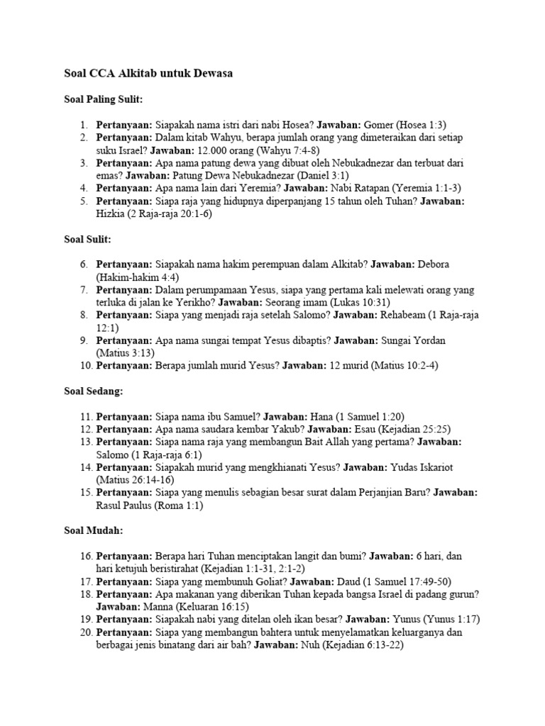 Soal CCA Alkitab | PDF | Agama & Spiritualitas