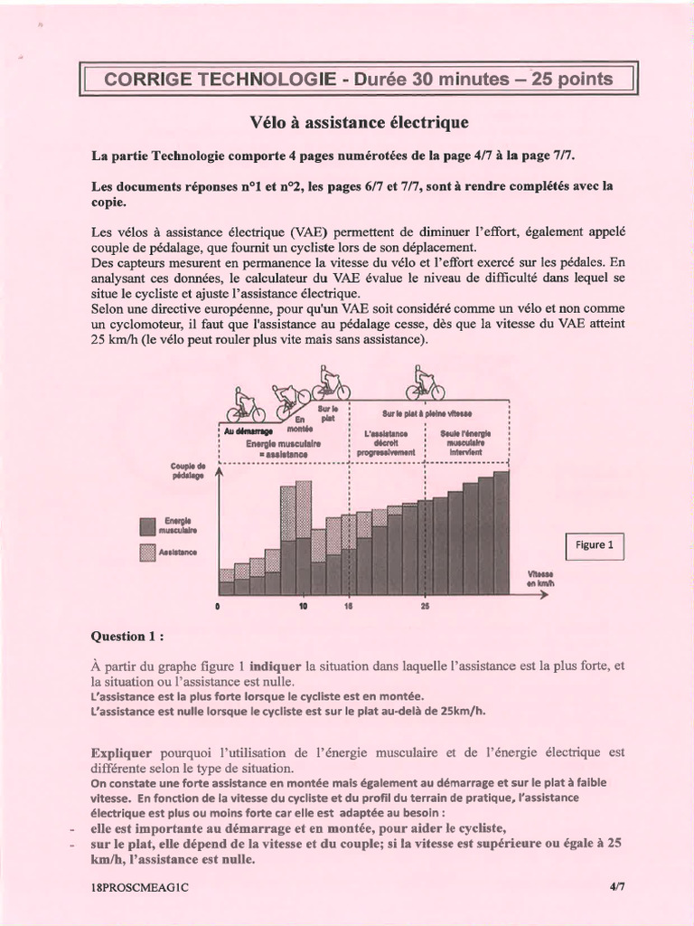 DNB PRO - Corrigé Techno - Session Juin 2018 | PDF