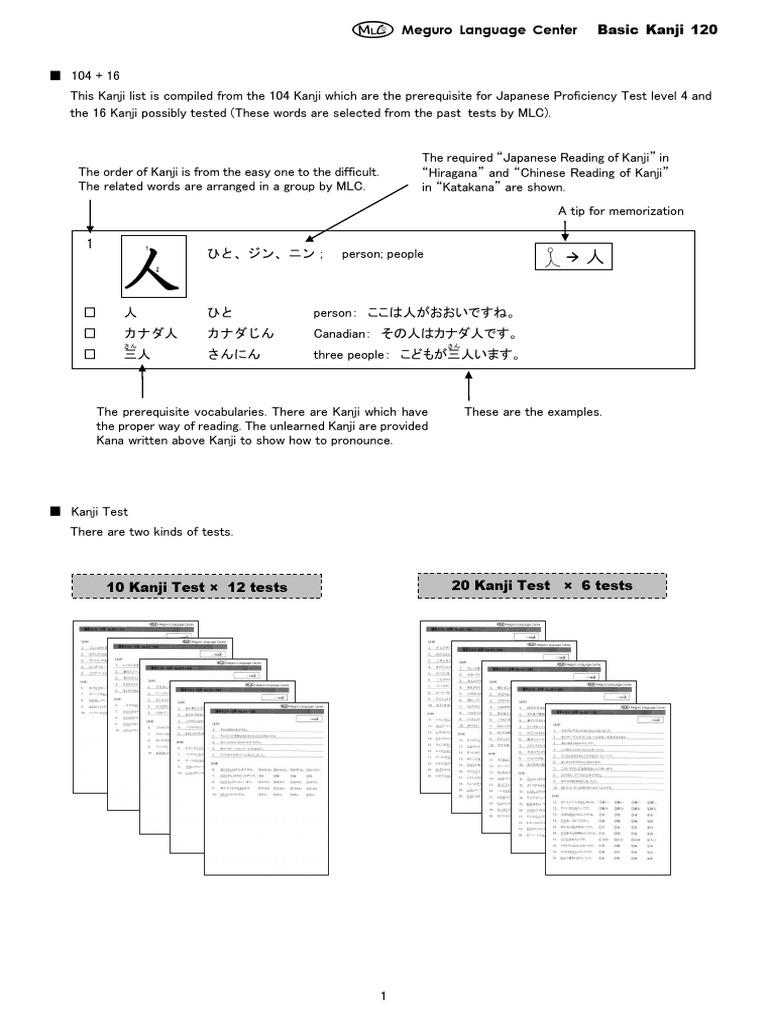 Basic-Kanji-120 (1) - 2 | PDF