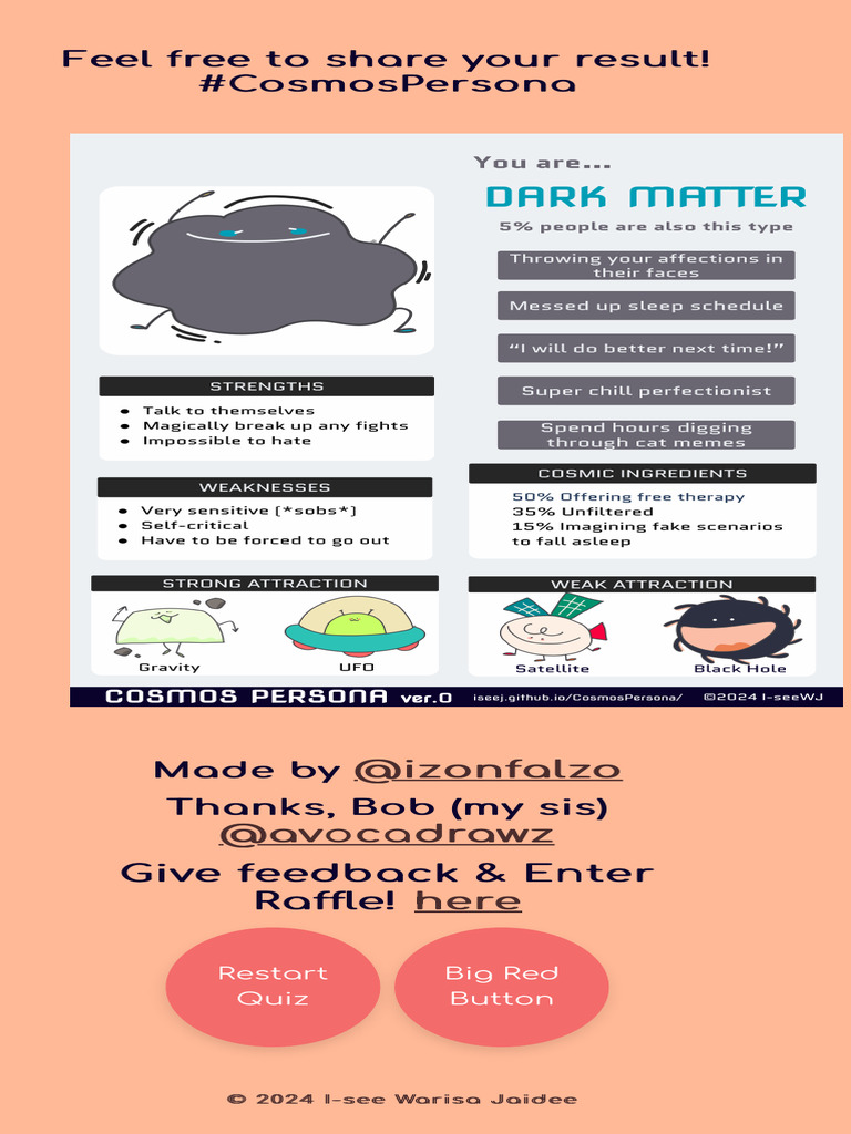 Cosmos Persona | PDF