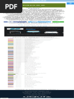 SRA Reading Laboratory Levels Chart Upated | PDF | Artistic Techniques ...