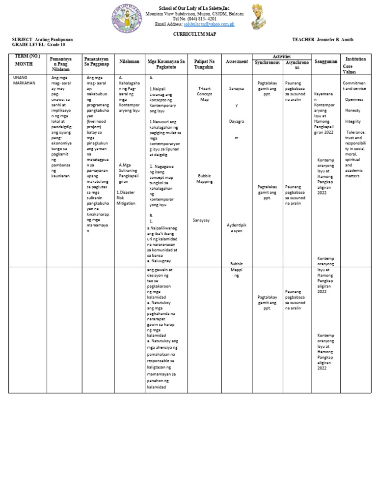 Curriculum Map Grade 10 | PDF