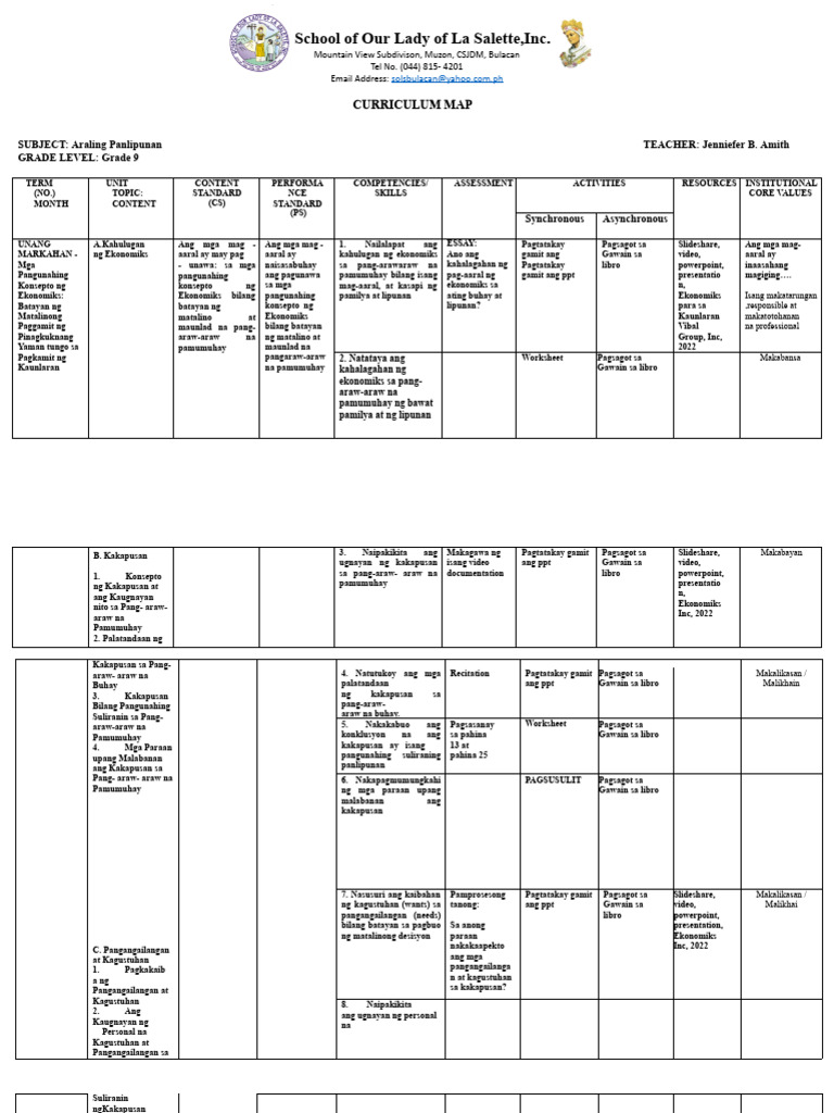 Curriclum Map Grade 9 | PDF