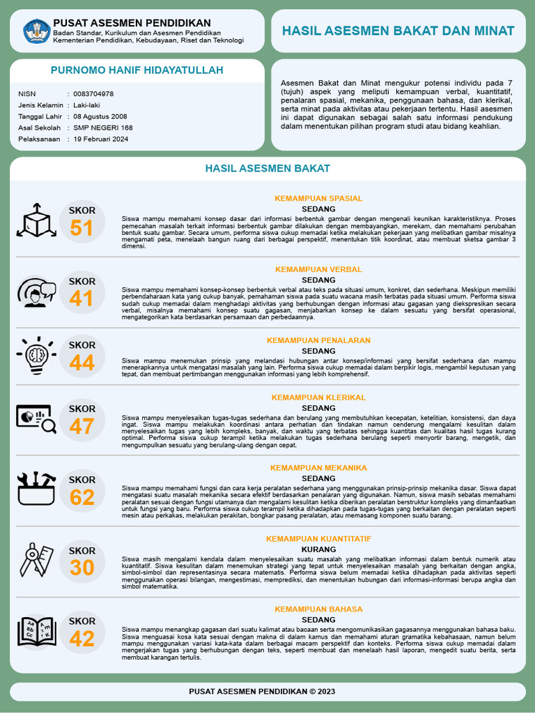 Asesmen Bakat Minat - Tahun 2024 1 | PDF