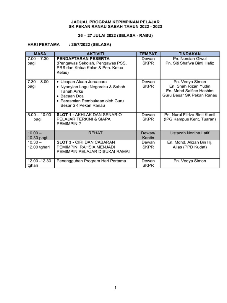 Aturcara Program Kepimpinan Pelajar 2022 | PDF