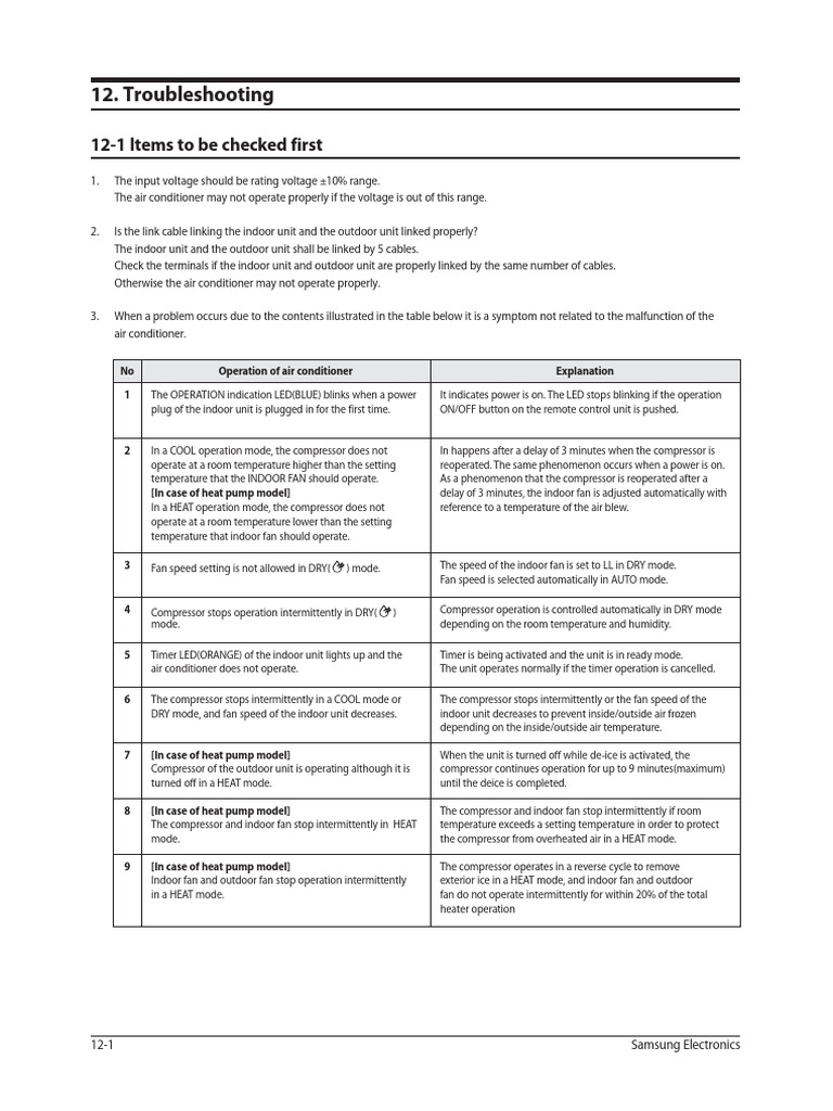 12 Troubleshooting | PDF | Electrical Resistance And Conductance | Resistor