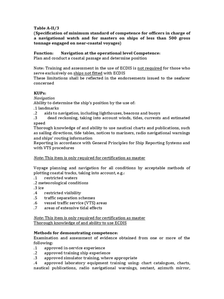 STCW-Table A-II-3-ECDIS | PDF | Navigation | Ships