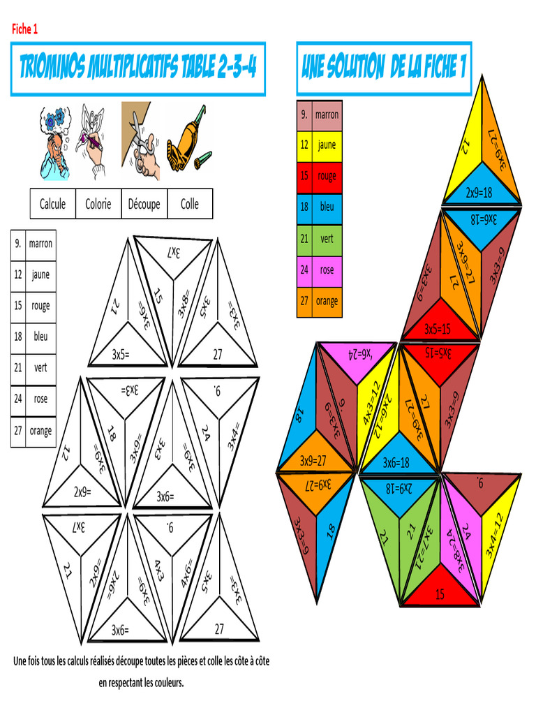 TRIOMINOS Multiplicatifs | PDF | Spectre électromagnétique | Techniques ...