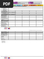 MATATAG-Daily Lesson Log-Template (Filipino Version) | PDF