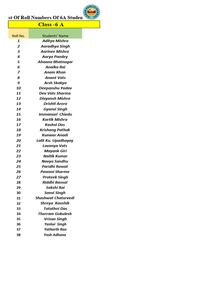 Roll No. List of 6th A | PDF