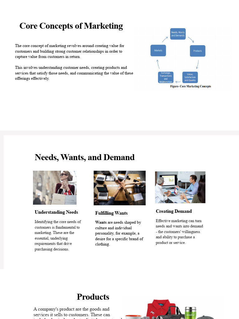 Core Concepts of Marketing | PDF | Marketing | Product (Business)