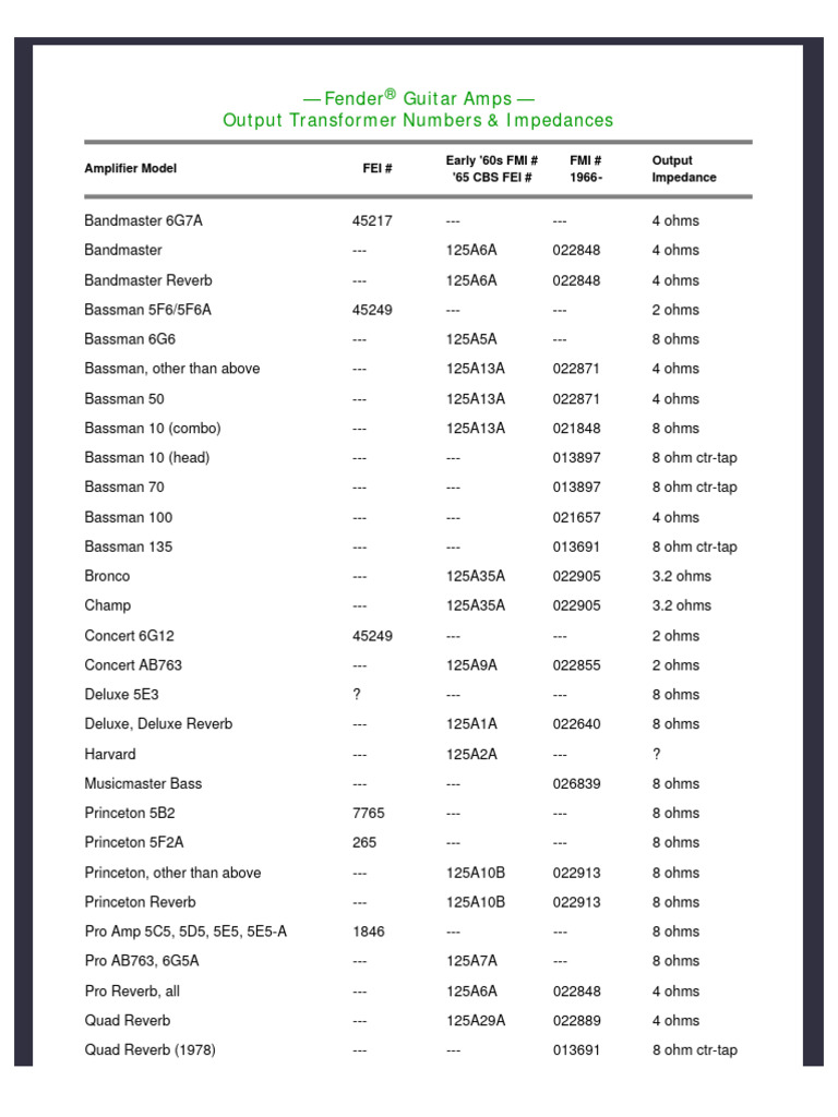 Fender Output Transformer Chart | PDF | Analog Circuits | Electronics