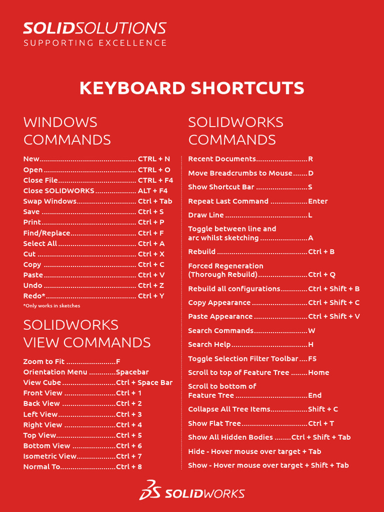 Solidworks Keyboard Shortcuts - 2018 | PDF | Control Key | Keyboard ...