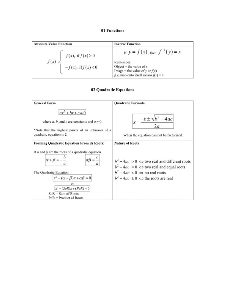 Add Math Notes | PDF