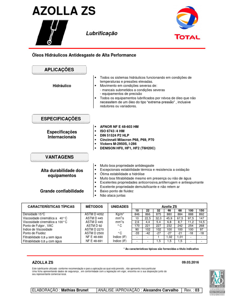 Ficha Técnica do Óleo Azolla ZS 10 | PDF | Física Aplicada e ...