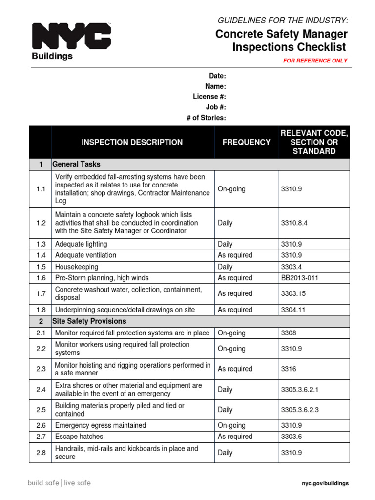 CSM Checklist Reference | PDF | Concrete | Building Materials