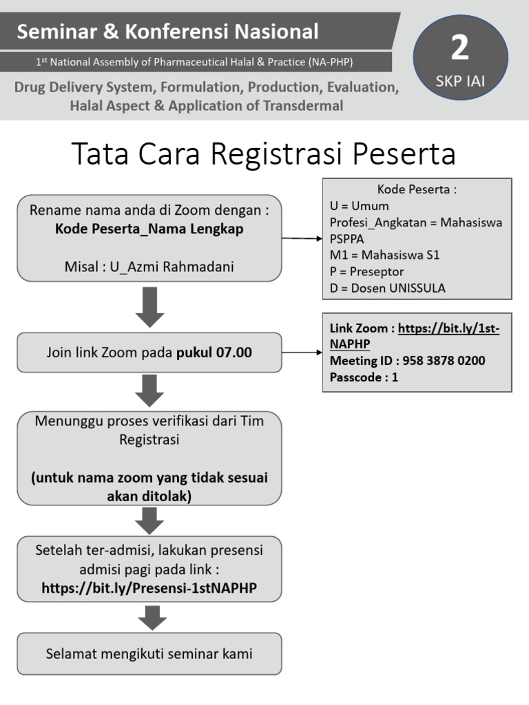 Tata Cara Registrasi Dan Rundown | PDF | Sains & Matematika