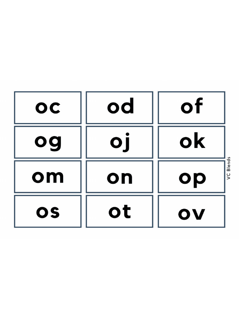 What Are CV and VC Blends | PDF