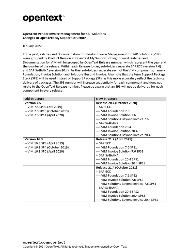 Changes_to_OpenText_My_Support_Structure | Download Free PDF | Sap Se