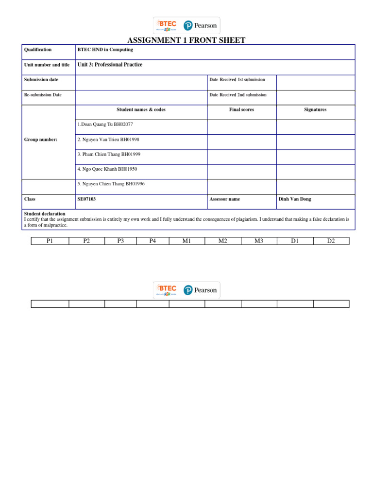 7398 Assignment 1 Frontsheet Group | PDF | Critical Thinking ... 7398 Assignment 1 Frontsheet Group | PDF | Critical Thinking ...
