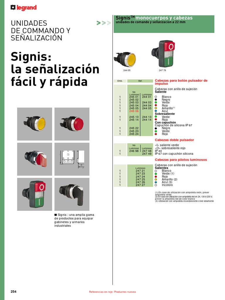 Unidades de Comando LEGRAND | PDF