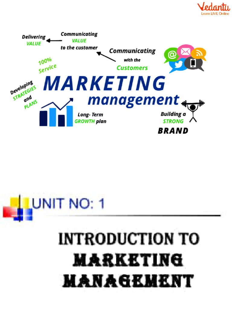 Unit - 1 Introduction To Marketing | PDF