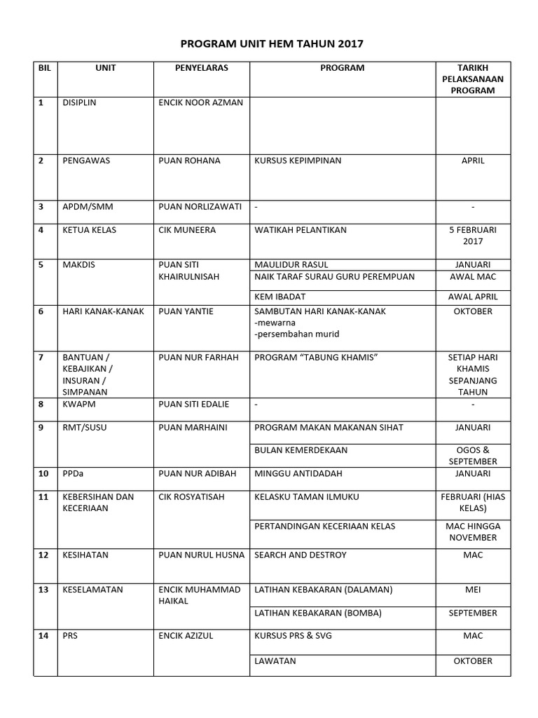 Perancangan Program Unit Hem | PDF
