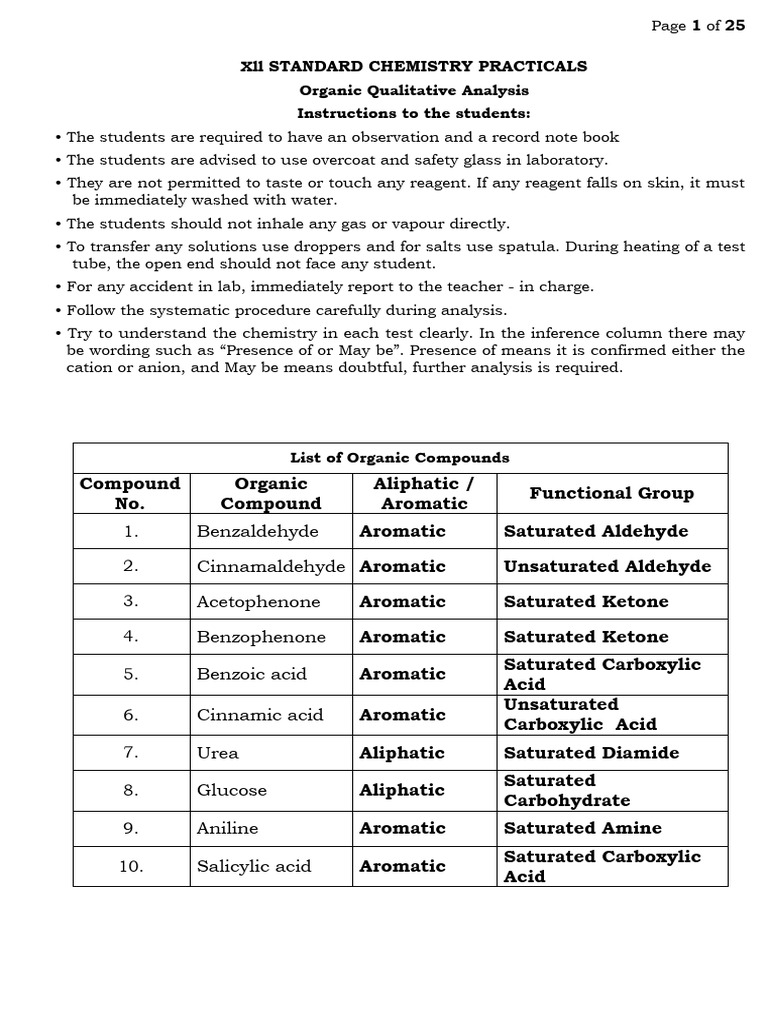 XIl STD E.M Revised Salt Procedure New Syllabus 2019-20 | PDF | Functional Group | Carbon Compounds