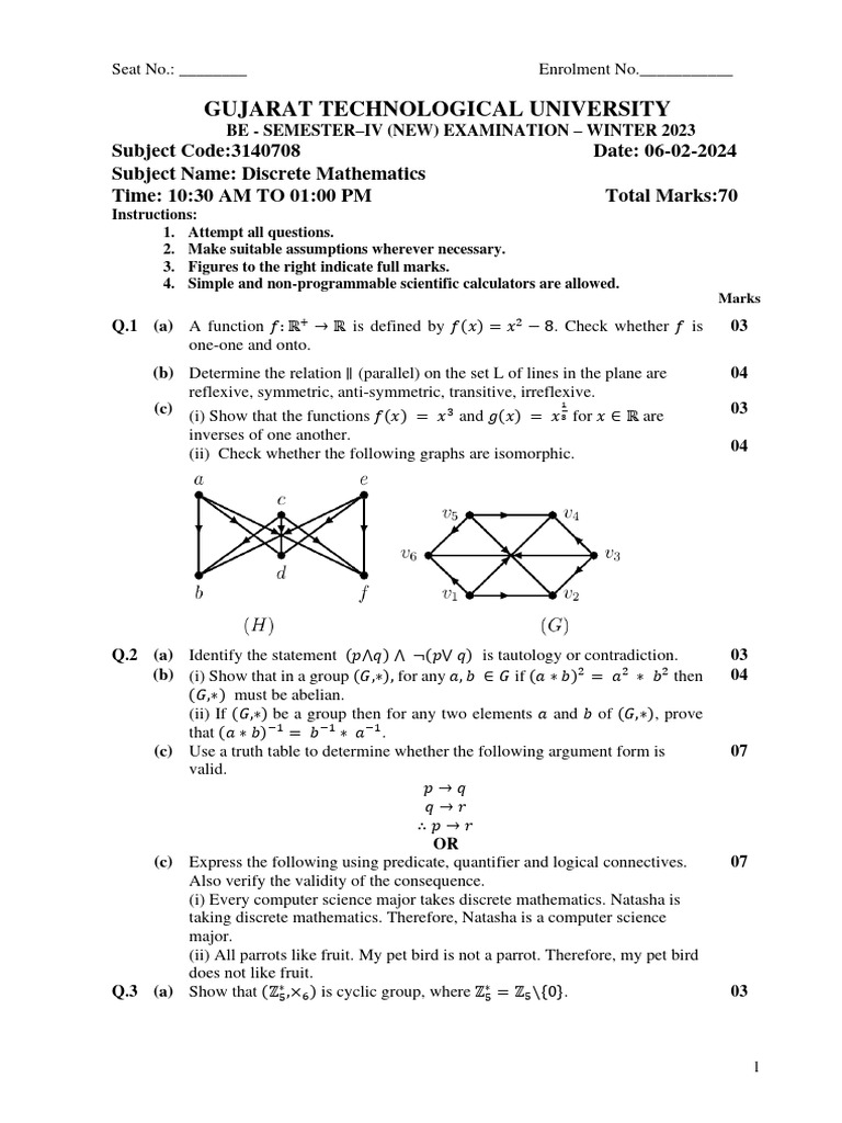 DM | PDF | Group (Mathematics) | Vertex (Graph Theory)