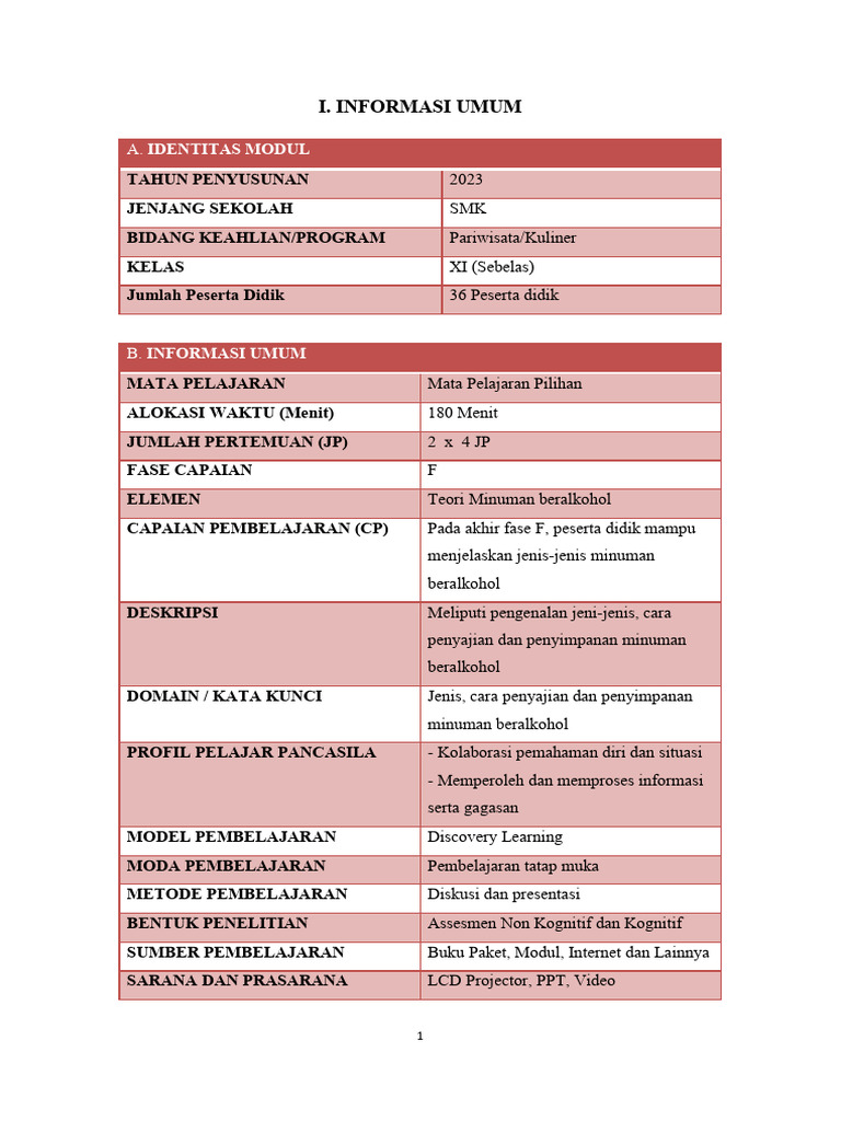 Modul MPP | PDF | Karier & Perkembangan | Pengembangan Diri