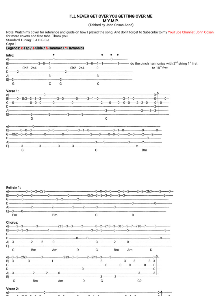 Ill Never Get Over You Getting Over Me - MYMP (TABS) John Ocsan | PDF