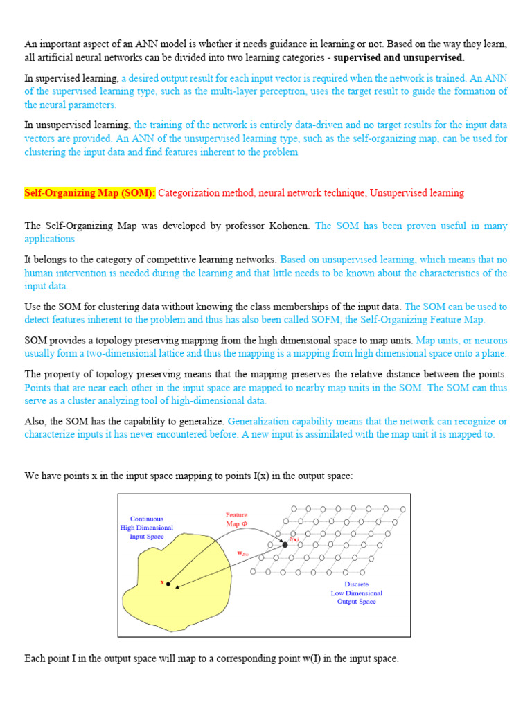 Self-Organizing Map (SOM) : Categorization Method, Neural Network Technique, Unsupervised ...