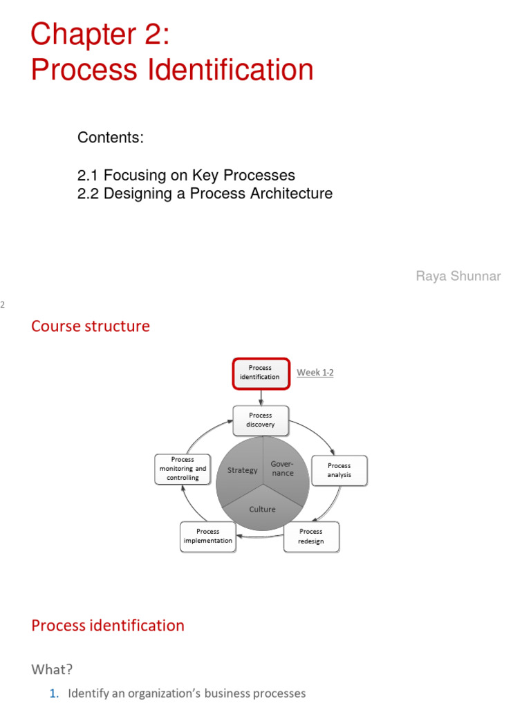 Chapter 2 Identification | PDF | Supply Chain | Marketing