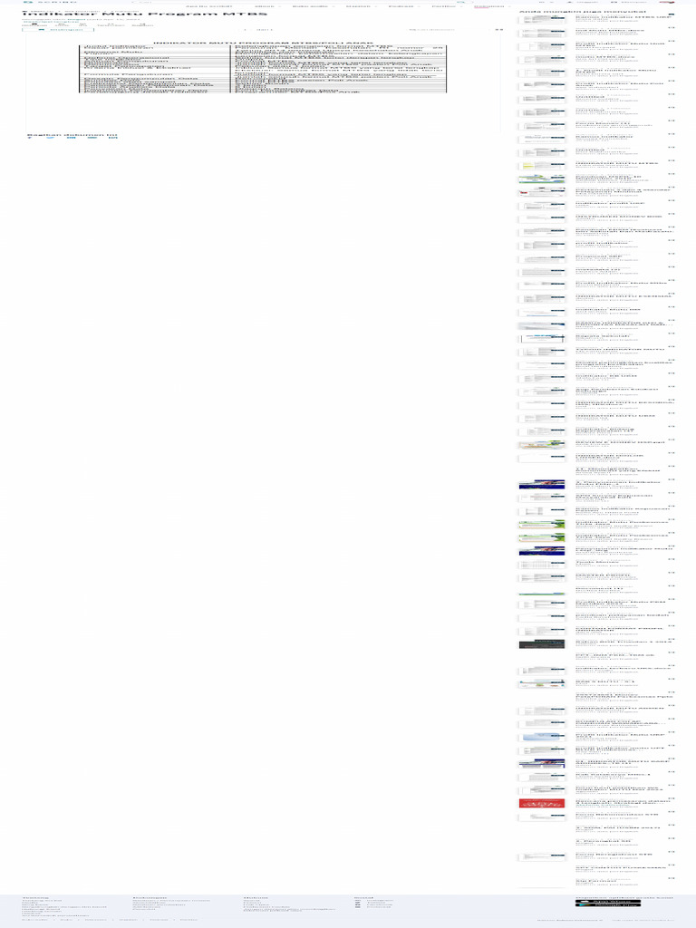 FireShot Capture 003 - Indikator Mutu Program MTBS | PDF