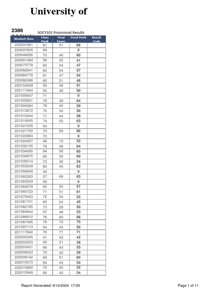 SOCY101 Provional Marks CheckSheet | PDF