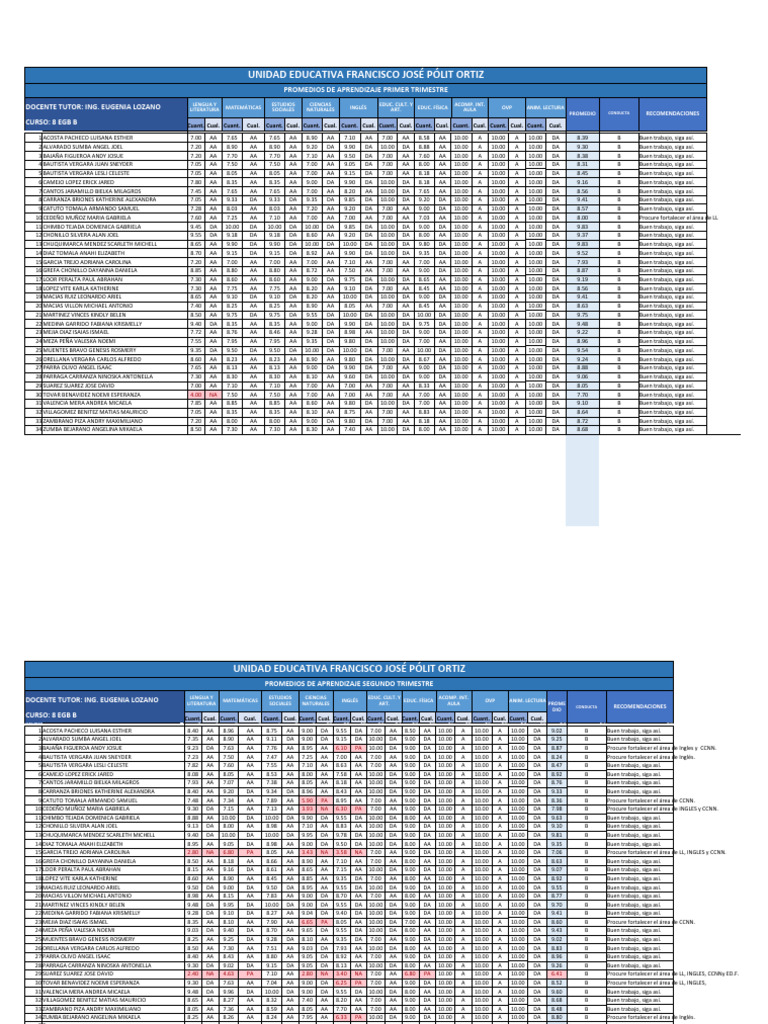 Libretas 2023 Polit 8b | PDF | Comunicación humana