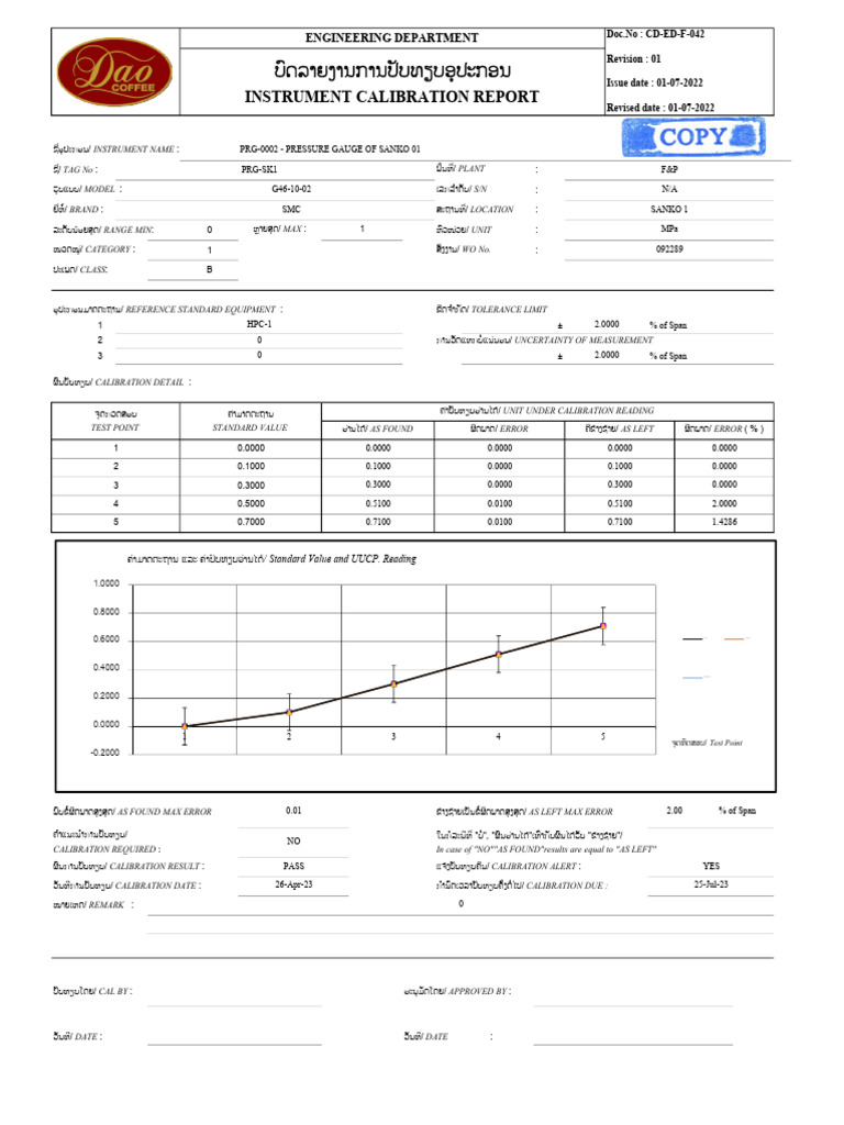 Instrument Calibration Report: Engineering Department | PDF