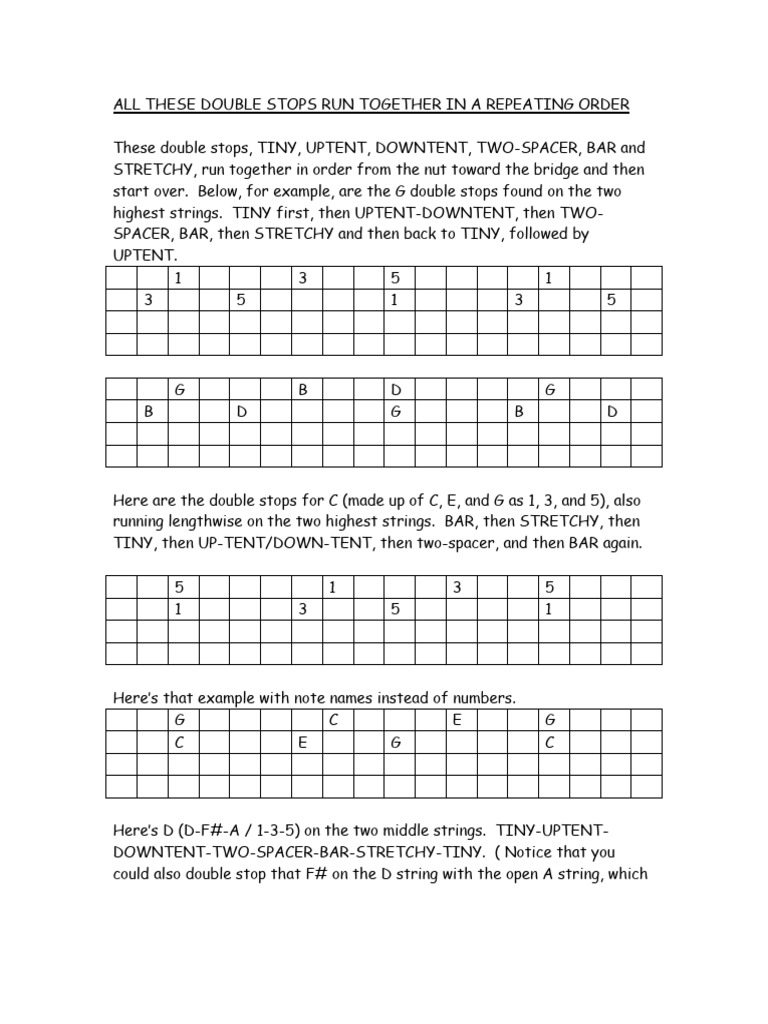 3 Ds Patterns | PDF | Scale (Music) | String Instruments