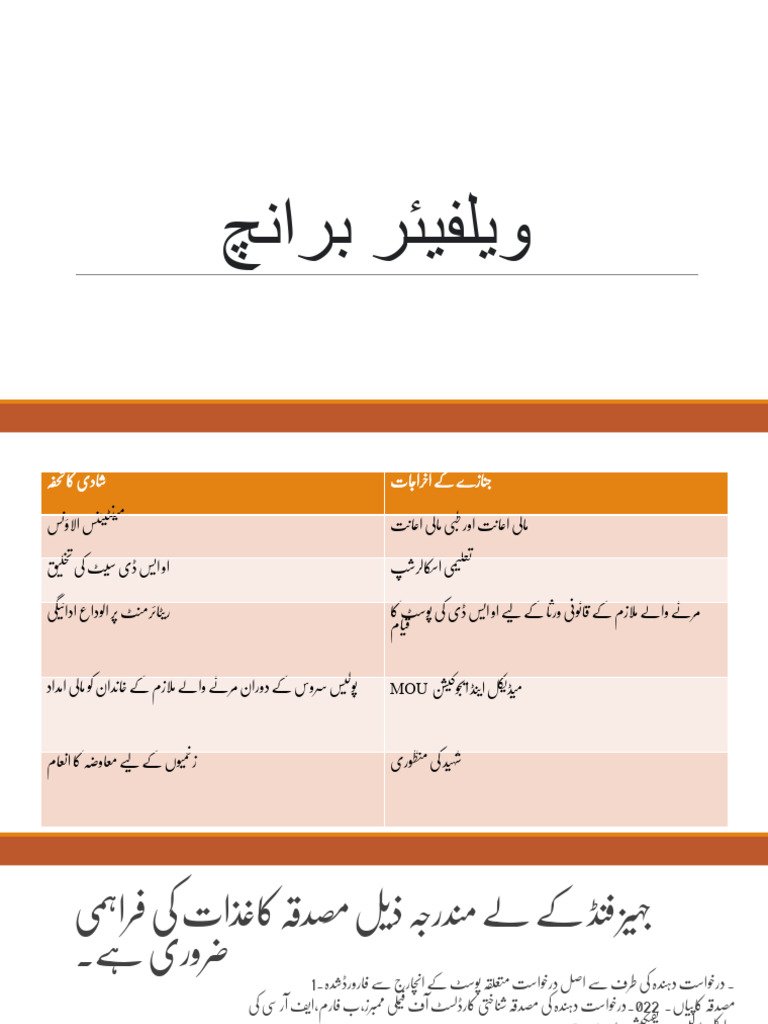 Jahaiz Fund | PDF
