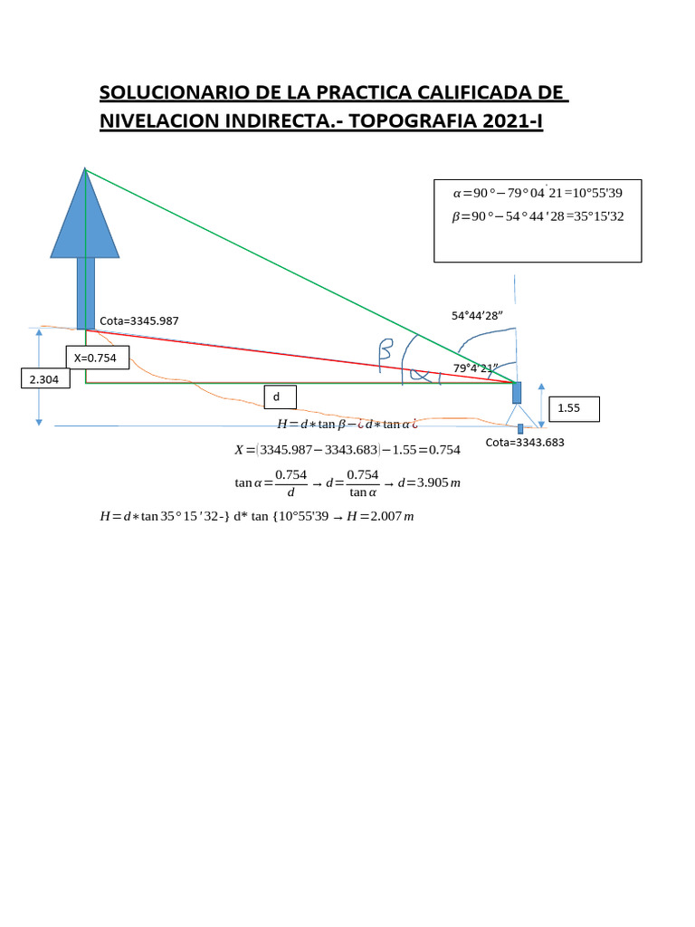 PRACTICA NIVELACIÓN INDIRECTA SOLUCIONARIO | PDF