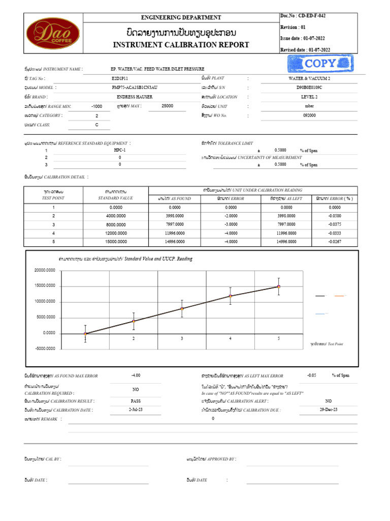 Instrument Calibration Report: Engineering Department | PDF