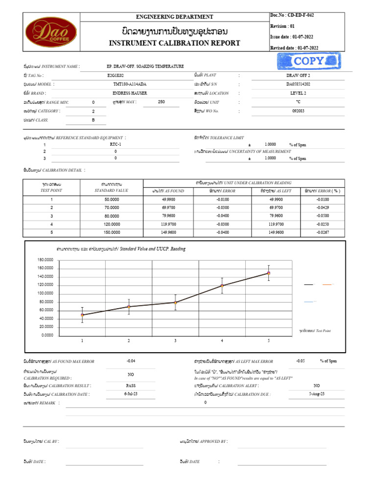 Instrument Calibration Report: Engineering Department | PDF