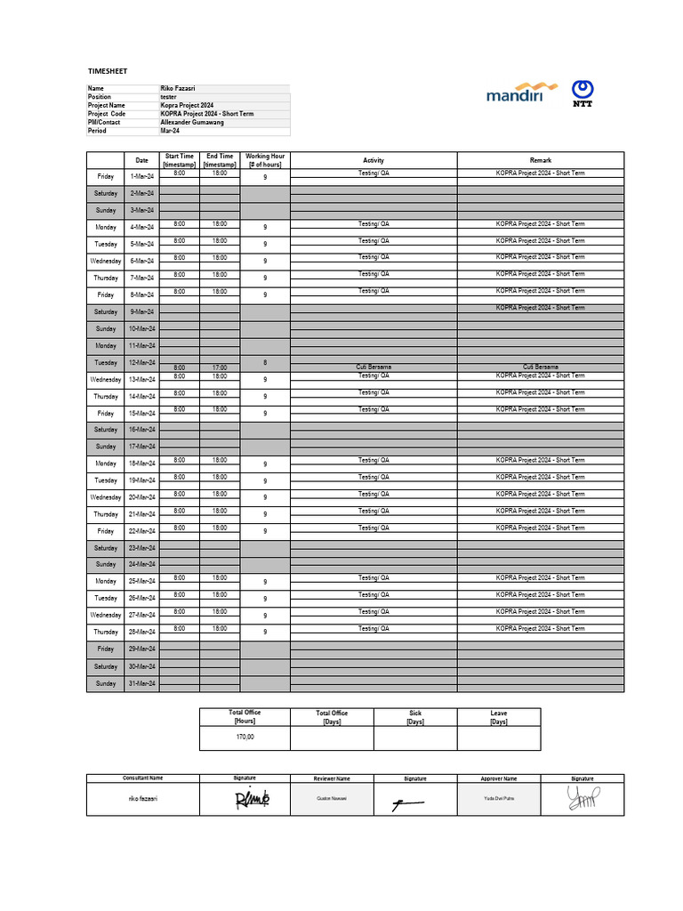 Riko Fazasri - Timesheet Format Mandiri - Mar24 | PDF