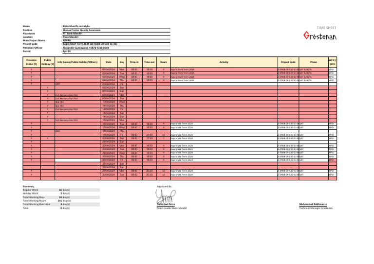 Time Sheet April 2024_Rizka Musrifa Lestaluhu | PDF