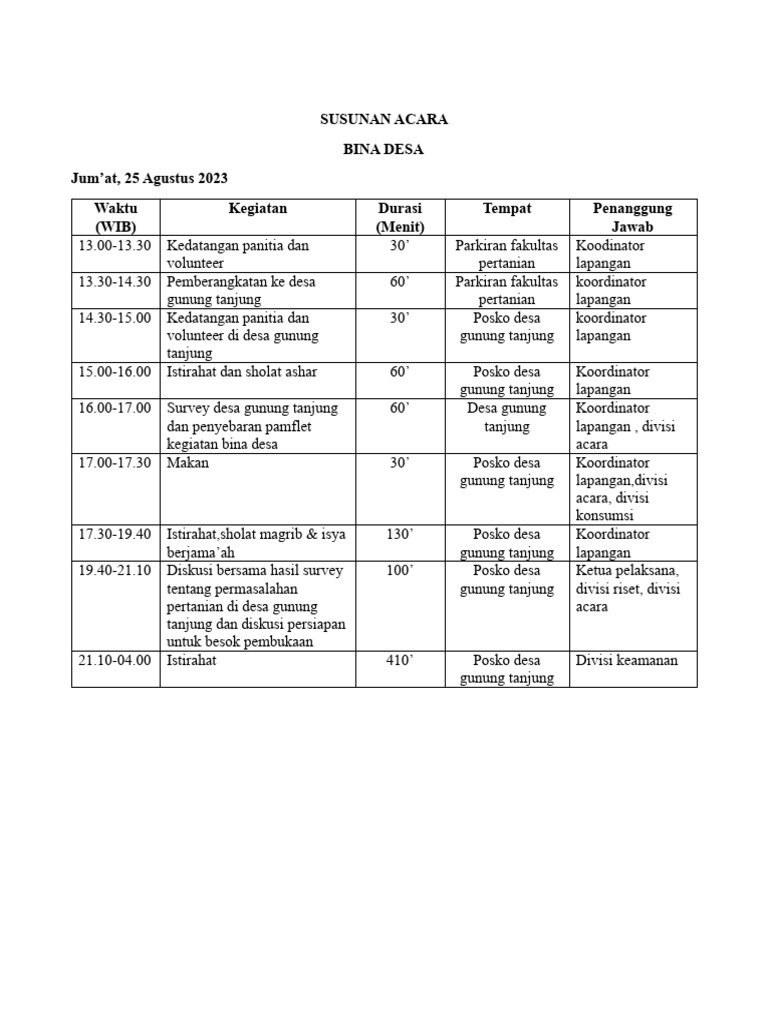 Rundown Kasar Bina Desa | PDF